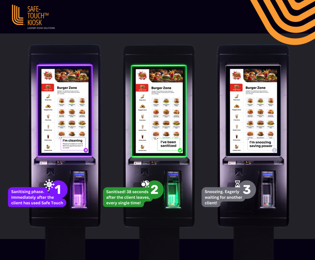 How Safe Touch Uses UVC LEDs to Revolutionize On-Demand Disinfection in ...